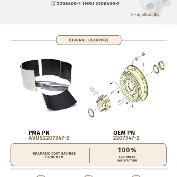 B737NG Air Cycle Machine Parts – Aviatron