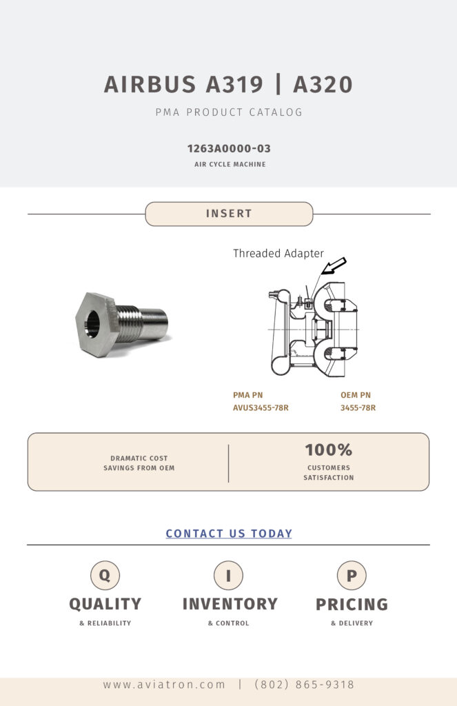 Insert – Aviatron